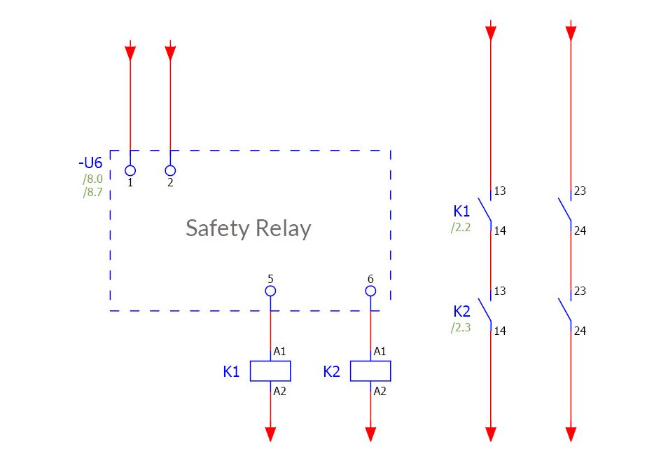 Technical Resources - Functional Safety of Machinery