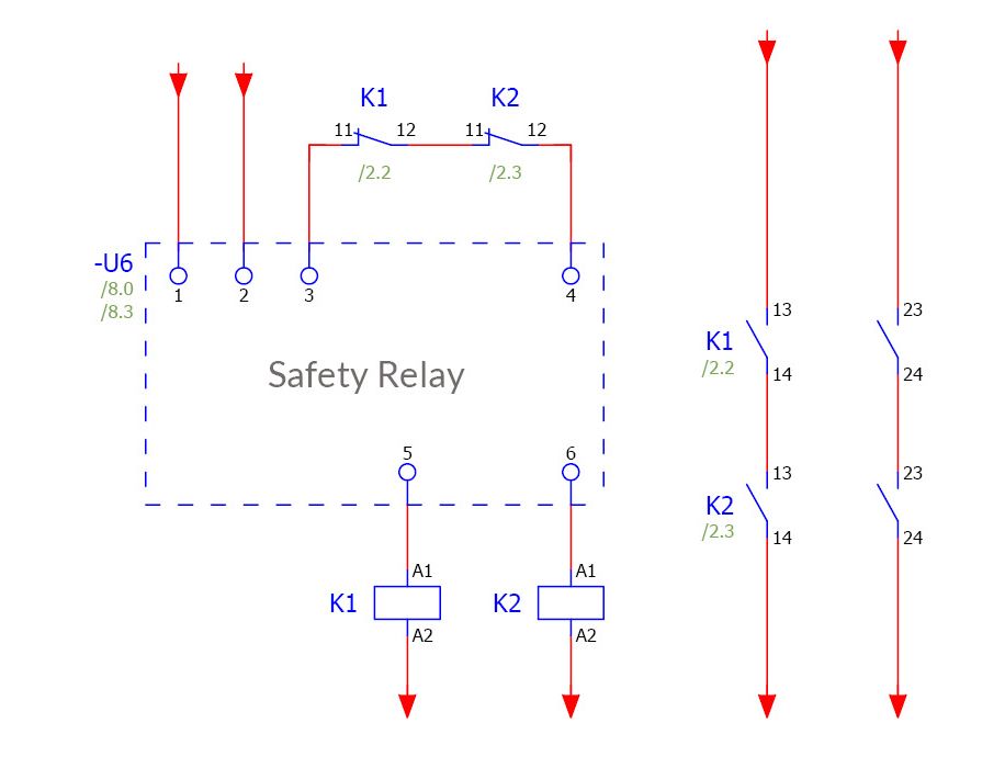 Technical Resources - Functional Safety of Machinery